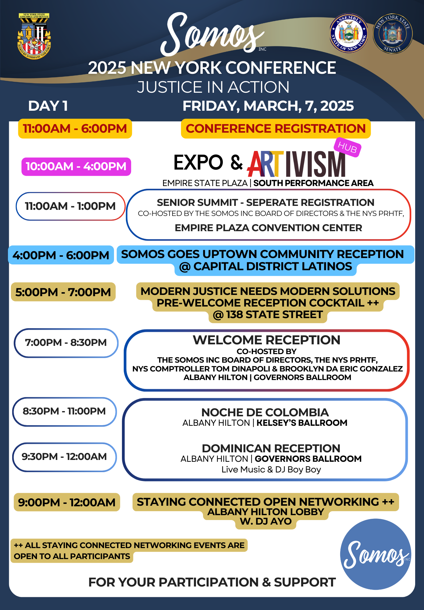 2025 Somos Inc New York Conference